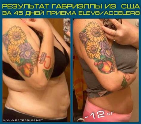 Капсулы Elev8 для снижения веса