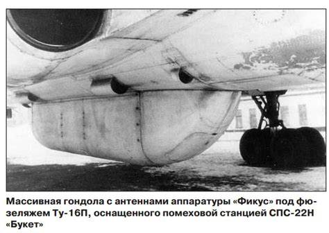 История создания отечественных комплексов РЭБ воздушного базирования ...