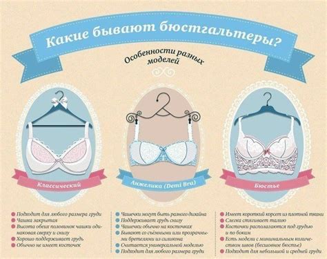 Как подобрать бюстгальтер