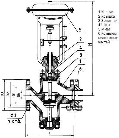 vvt.ru - Клапаны отсечные с МИМ 22с32п, 22нж32п