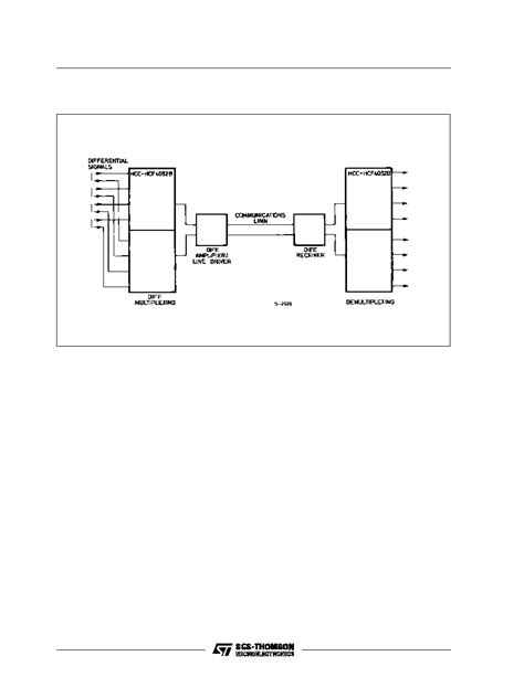 HCF4052 datasheet(9/17 Pages) STMICROELECTRONICS | ANALOG MULTIPLEXERS ...