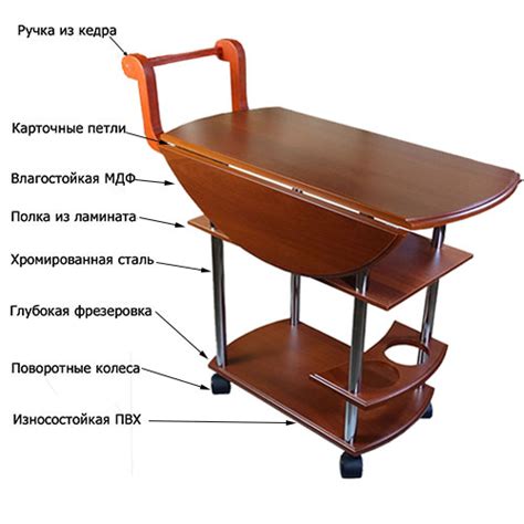 Маленький прикроватный складной круглый столик на колесиках — купить ...