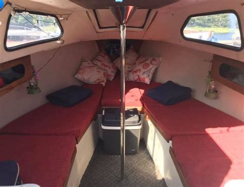 Sunwind 20 Sagawind | Sailguide.com