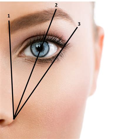 Soins des Sourcils - Institut Just For You
