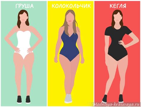 Jak vypadá tvar hrušky?