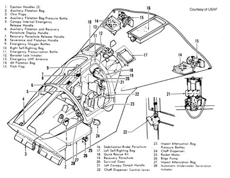 F111.html