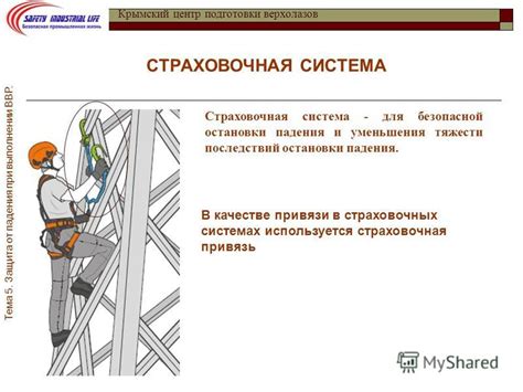 Презентация на тему: "РАБОТЫ НА ВЫСОТЕ Крымский центр подготовки ...