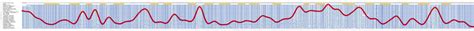 UTP4 Gene - GeneCards | UTP4 Protein | UTP4 Antibody