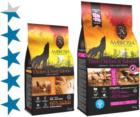 Корм для собак Ambrosia: отзывы, разбор состава, цена - ПетОбзор